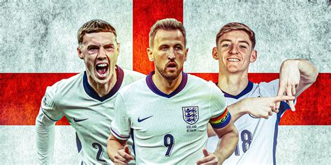 Every Player In Latest England Squad Ranked From Worst To Best