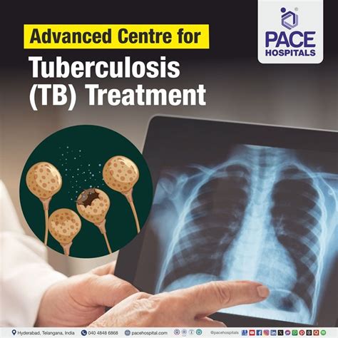 Best Tuberculosis Tb Treatment In Hyderabad India