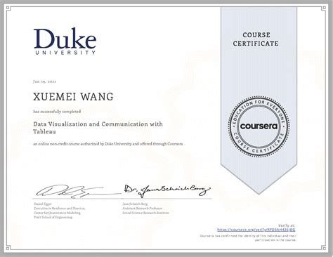 Github M3redithwdata Visualization With Tableau Data Visualization