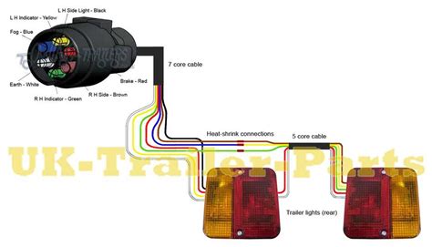 Step By Step Guide For Wiring Led Trailer Lights