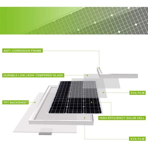 Solar Panel Kit 100 Watt 12 Volt Monocrystalline Off Grid System For H