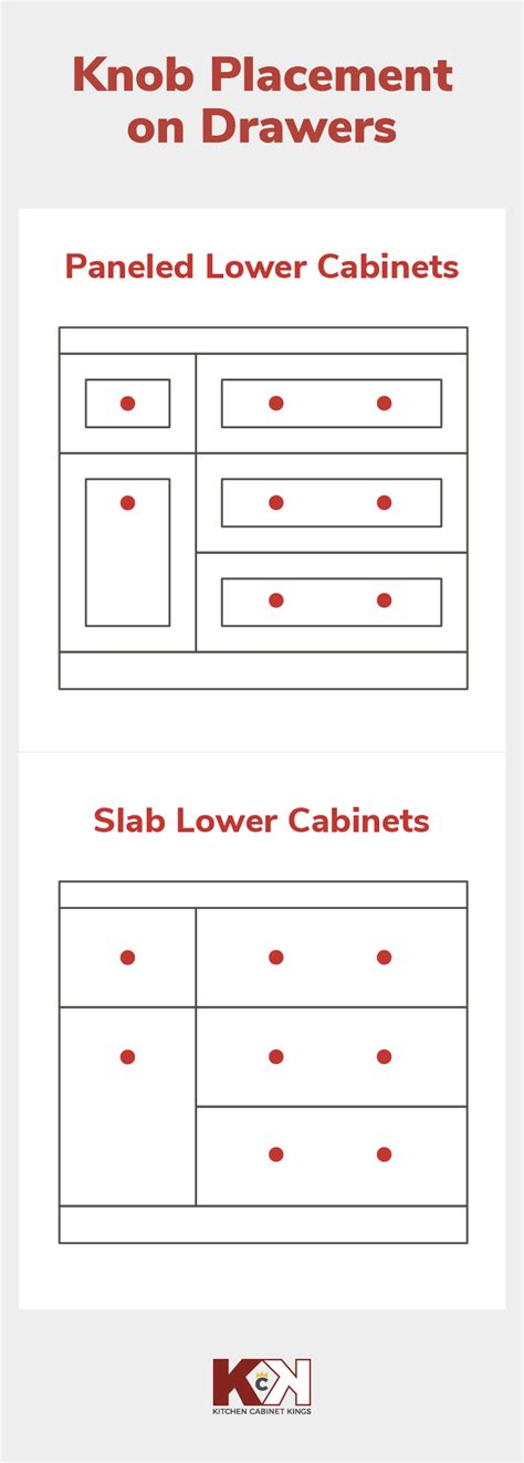 Cabinet Pull Placement A Guide For Homeowners
