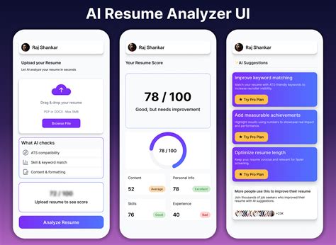 Ai Resume Analyzer Ui Design By Raj Shankar Mahalingam On Dribbble