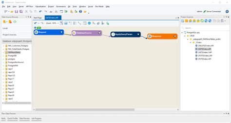 Whats A Postgresql Rest Api And How To Create One Astera
