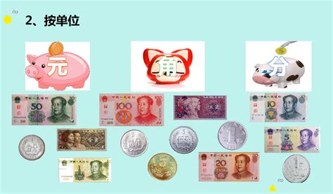 认识人民币