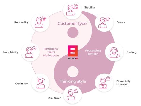 Yaron Cohen Coriat Posted On Linkedin