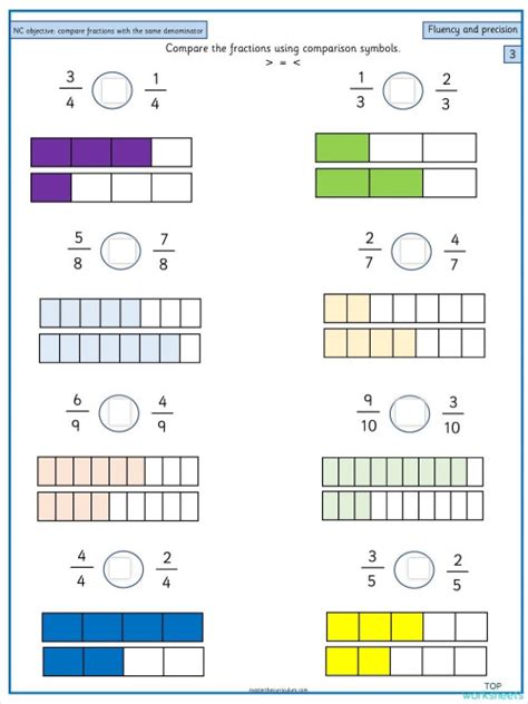 Compare Fraction Interactive Worksheet Topworksheets