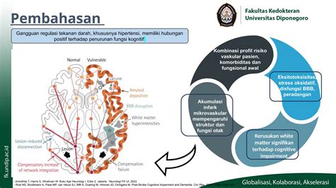 Pkb Stroke Infark Akut Dengan Gangguan Kognitifpptx