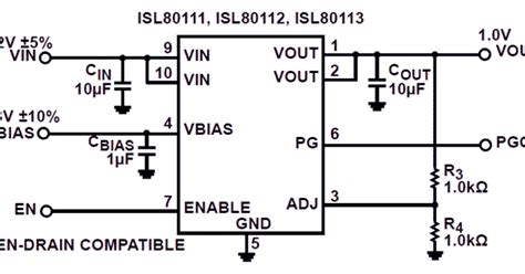 Isl80112 Ultra Low Dropout 2a Low Input Voltage Nmos Ldos Renesas 瑞萨电子