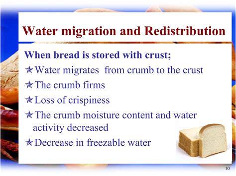 Causes Of Bread Staling Pdf