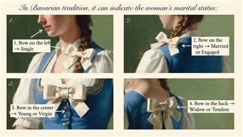 Dirndl And Lederhosen The German” Outfit That Is In Reality 100