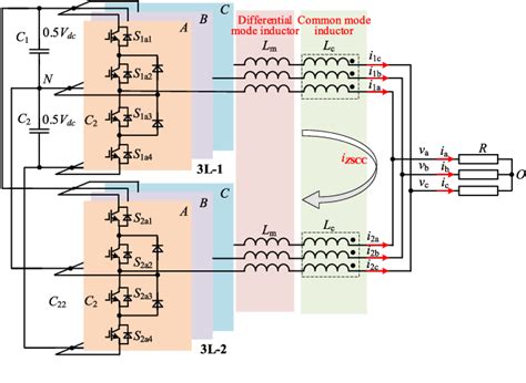 Figure 1 From Integration Modulation For Current Ripple And High Frequency Zero Sequence