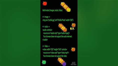 Correctcodingcoding Fullstackwebdeveloper Javalanguage