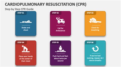 Cpr And First Aid Certificate Template Ncejomunicipaldechinu