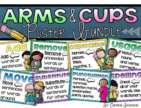 Arms And Cups Writing Posters For Revising And Editing Classroom Bundle