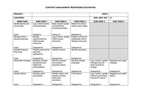 Contractmanagementresponsibilitiesmatrixdocx