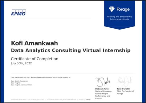 Rafael Adjapong Amankwah On Linkedin Dataanalysis Virtualinternship
