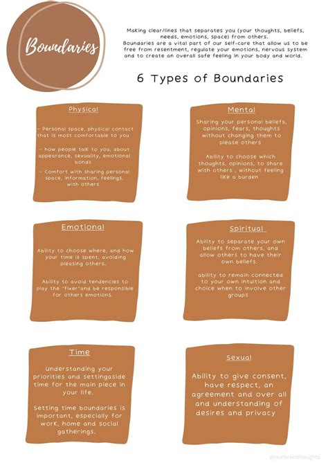 Boundary Setting Etsy