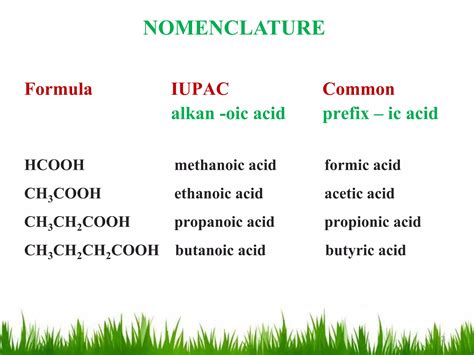 Carboxylic Acid Derivatives Pptx