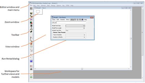 Building A Model Basic Concepts Stem Help By Implied Logic