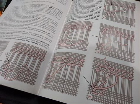 Le Sfilature Legate Alison Cole Embroidery