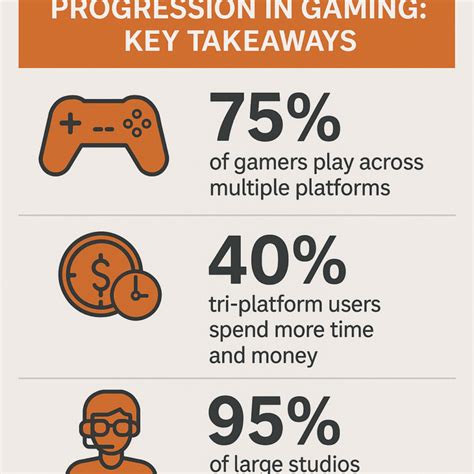 Is Phasmophobia Crossplay