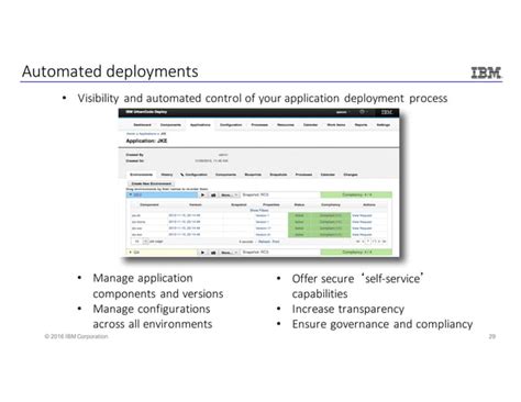 Urbancode Deploy Devops Best Practices Pdf Cloud Computing Internet