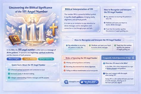 Uncovering The Biblical Significance Of The 111 Angel Number Shunspirit