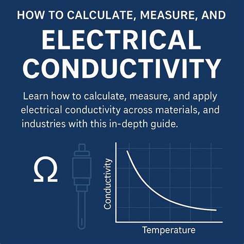 Conductivity Calculation Archives Icon Process Controls