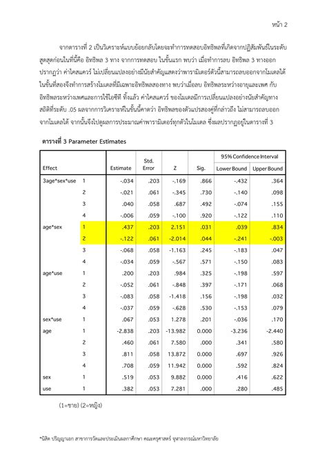 การวิเคราะห์ Contingency Table ด้วย Log Linear Model Pdf