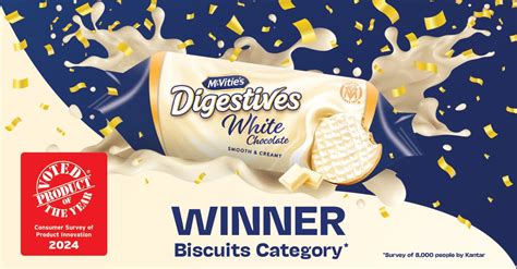 James Mclaughlan On Linkedin Looking Forward To All The New 2024 Projects