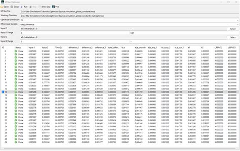 Tutorial For Optimizer Complex M Star Cfd Documentation