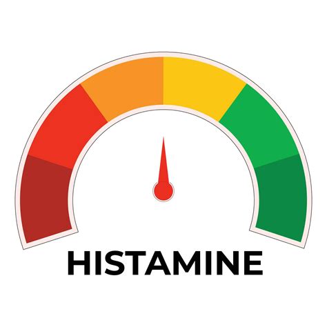 Histamine Science Design Vector Illustration 35945068 Vector Art At