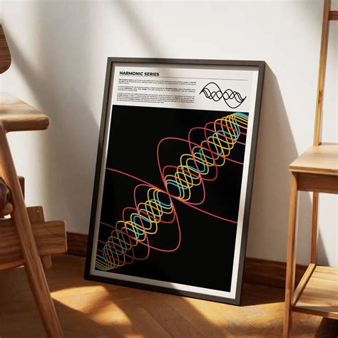 Science And Space Harmonic Series Meloprints