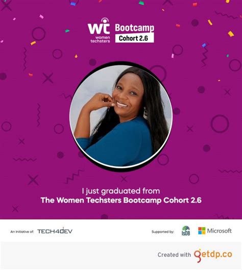 Done And Dusted Ololade Ogundimu Mnim Fcihrm Chrp Hse