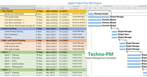 excel template project plan