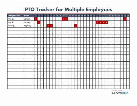 Free Excel Pto Tracker Templates