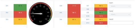 Custom Dashboard Layout With Css No Js Splunk Community