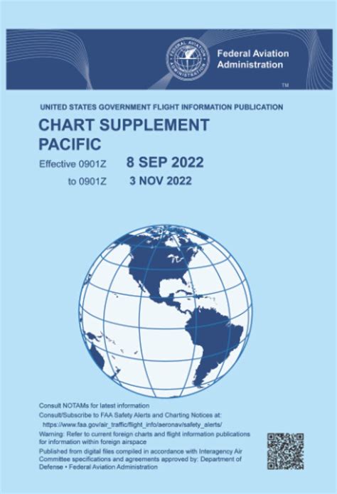 Chart Supplement Pacific By Us Department Of Transportation Goodreads