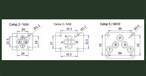 What Is Cetop A Complete Guide To Cetop Hydraulic Standards And Applications