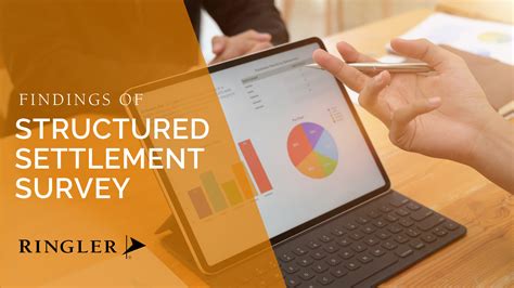Structured Settlement Survey Resultsringler