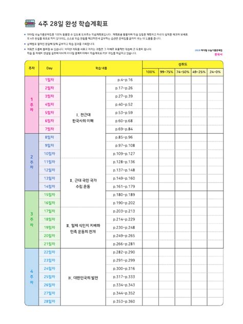 2026 마더텅 수능기출문제집 한국사 학습계획표 Pdf