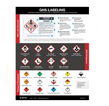 Hazcom Labeling Creative Safety Supply