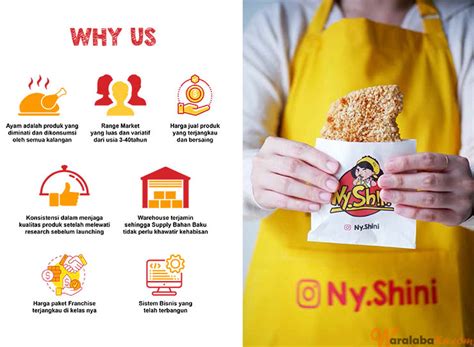 Franchise Ny Shini Indonesia Peluang Bisnis Makanan Ayam Crispy Waralaba Ku
