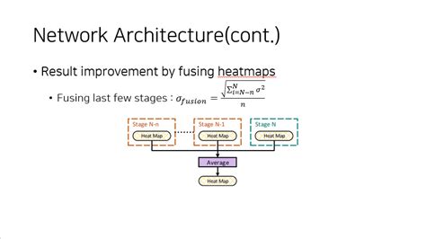Cascade Feature Aggregation For Human Pose Estimation Young Log