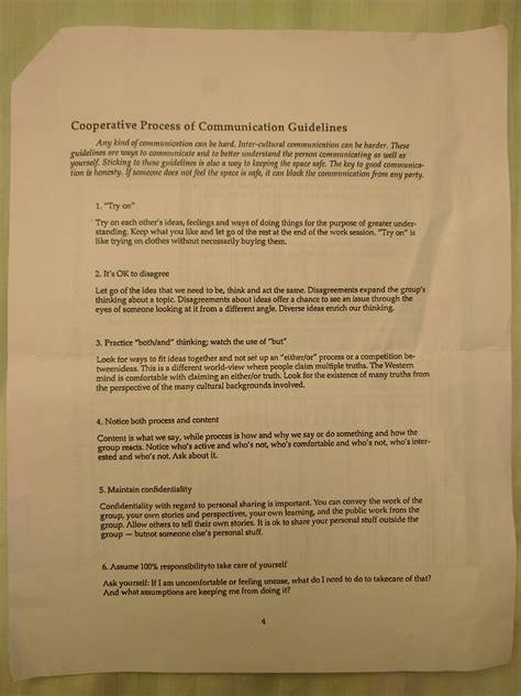 Table Of Privilege And Oppression Revisited The Political Hat