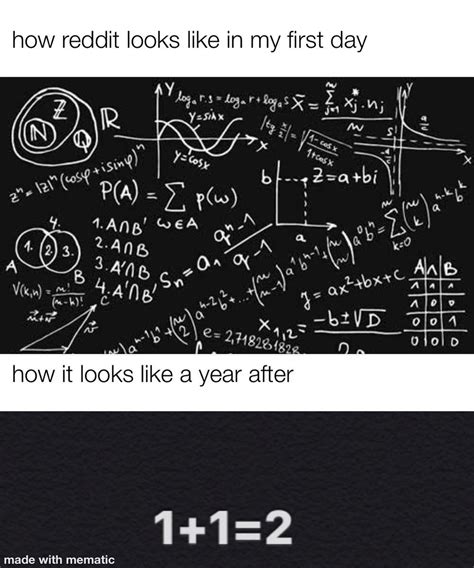 A Year Passed Fast Rmemes