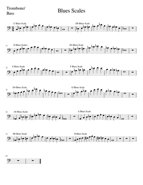 Blues Scale Pdf Blues Scales Printable Efrt