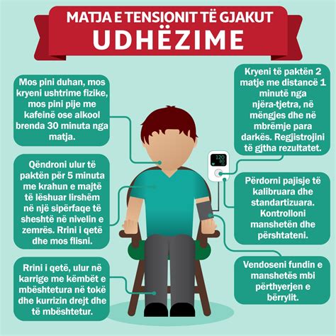 10 1 Këshilla Për Matjen E Tensionit Të Gjakut Në Shtëpi