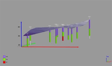 How Drillhole Maps Provide Clear Insight Into The Subsurface